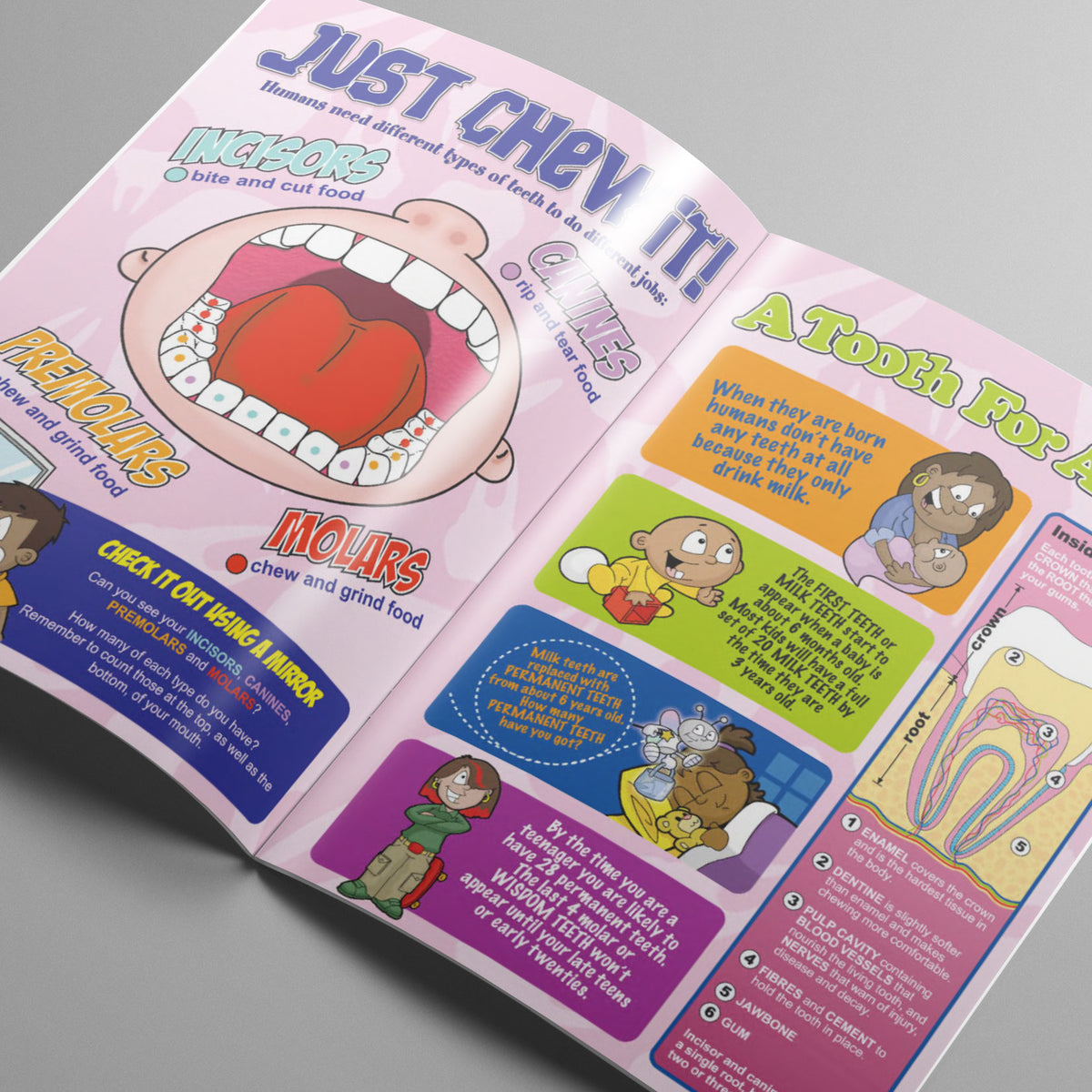 Kool Kid Info Pack – Caring for Kids - Bitesize Books for Parents